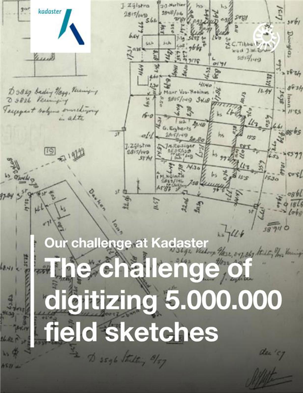 How Kadaster and Sioux Technologies are digitizing the Netherlands ...